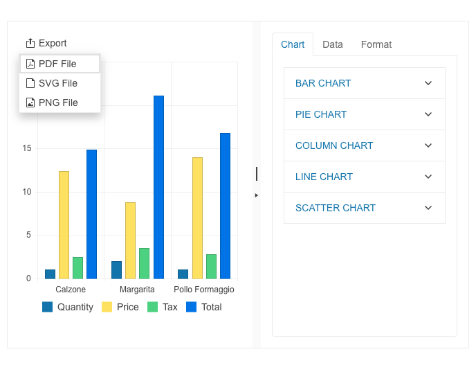 ASP.NET MVC Chart Wizard | Telerik UI for ASP.NET MVC ASP.NET MVC Chart Wizard | Telerik UI for ASP.NET MVC