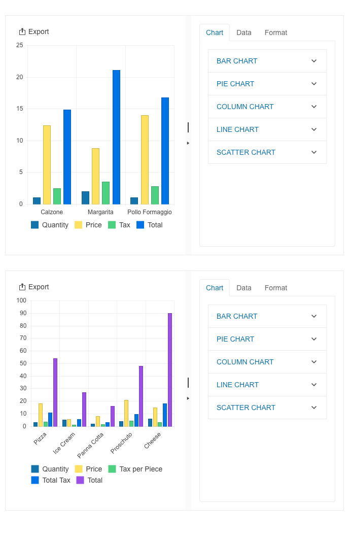 ASP.NET MVC Chart Wizard | Telerik UI for ASP.NET MVC ASP.NET MVC Chart Wizard | Telerik UI for ASP.NET MVC