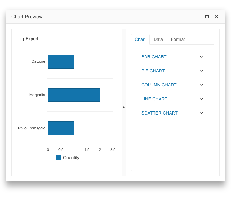 ASP.NET Core Chart Wizard | Telerik UI for ASP.NET Core ASP.NET Core Chart Wizard | Telerik UI for ASP.NET Core