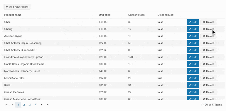 Aspnet Mvc Grid Component Telerik Ui For Aspnet Mvc