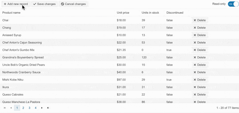 Aspnet Mvc Grid Component Telerik Ui For Aspnet Mvc