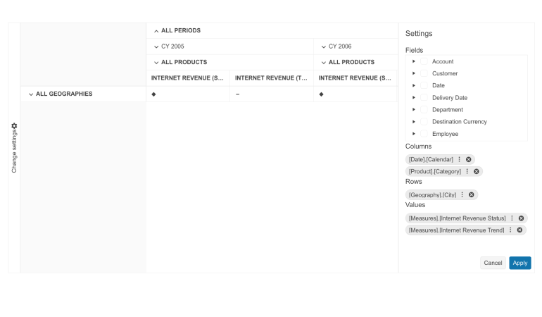 Pivotgrid V2 Aspnet Mvc Controls Telerik Ui For Aspnet Mvc