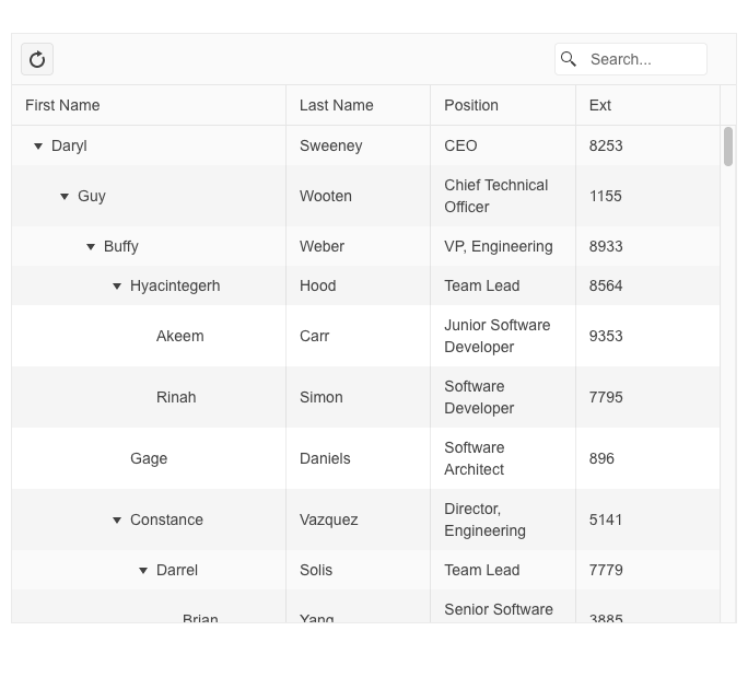 Aspnet Core Treelist Component Telerik Ui For Aspnet Core