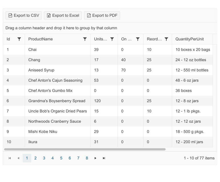 Blazor Data Grid Component | Telerik UI for Blazor Blazor Data Grid Component | Telerik UI for Blazor