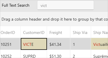Complete UI toolbox with over 160 WPF controls - Telerik UI for WPF
