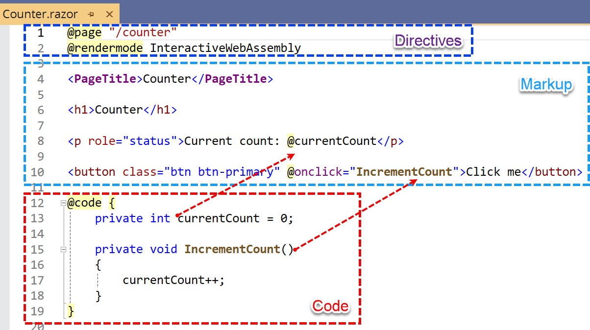 Building Interactive Blazor Apps with WebAssembly Building Interactive Blazor Apps with WebAssembly