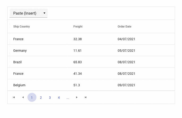Aspnet Mvc Grid Component Telerik Ui For Aspnet Mvc