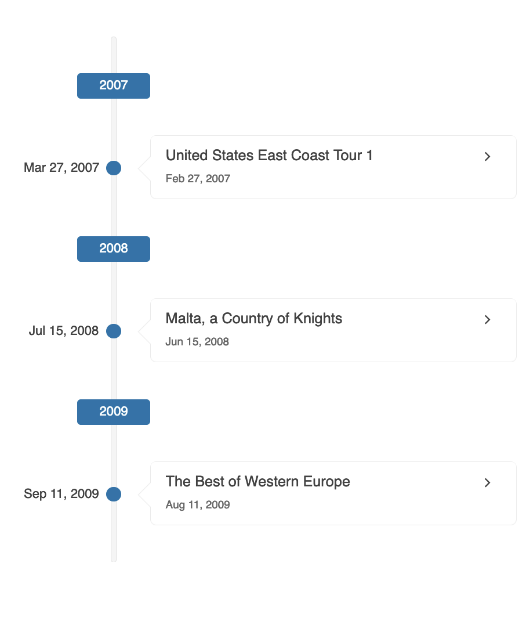 React Timeline | KendoReact UI Library React Timeline | KendoReact UI Library