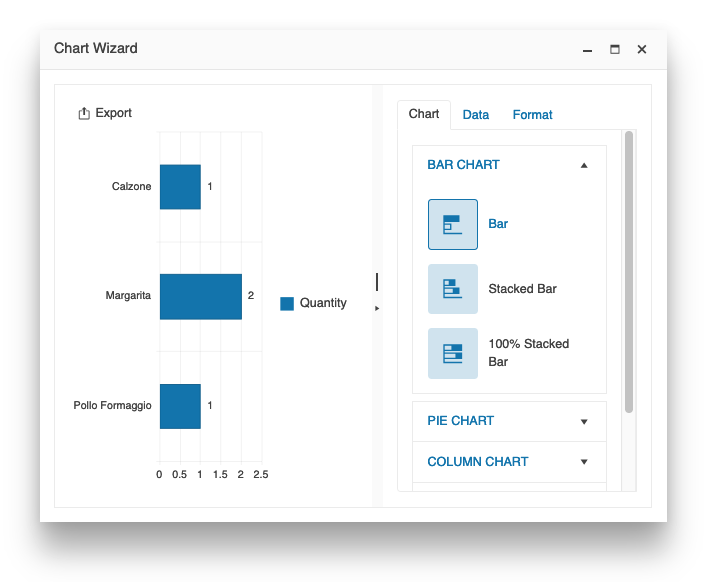 Angular Chart Wizard Component| Kendo UI for Angular Angular Chart Wizard Component| Kendo UI for Angular