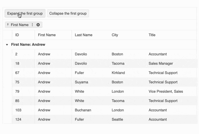 What's New in Kendo UI for Angular | Telerik