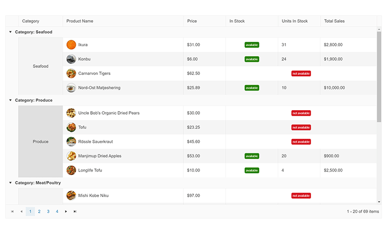 jQuery Data Grid (Table UI) | Kendo UI for jQuery jQuery Data Grid (Table UI) | Kendo UI for jQuery