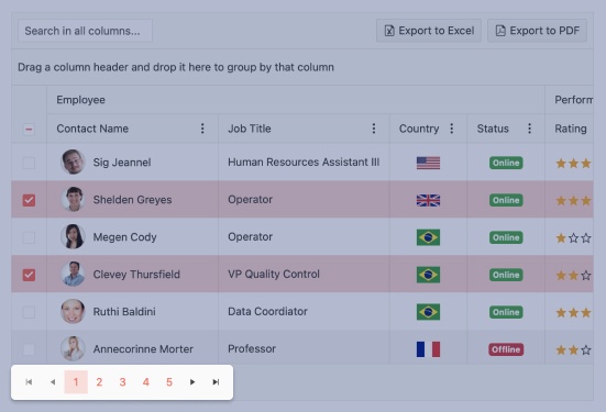 Vue Pager Component | Kendo UI for Vue Vue Pager Component | Kendo UI for Vue