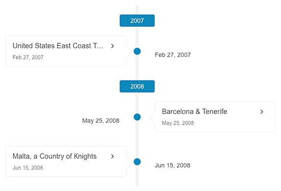 Angular Timeline Component | Kendo UI for Angular Angular Timeline Component | Kendo UI for Angular