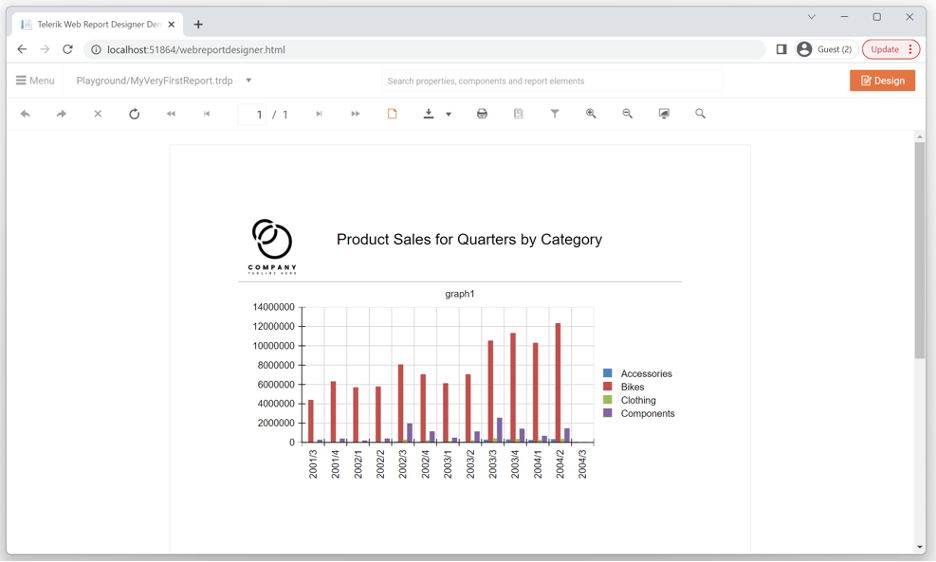 Hands On Experience With Telerik Reporting Web Report Designer