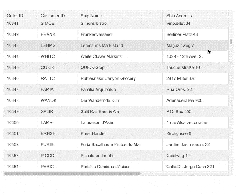 Blazor Skeleton Component | Telerik Ui for Blazor Blazor Skeleton Component | Telerik Ui for Blazor
