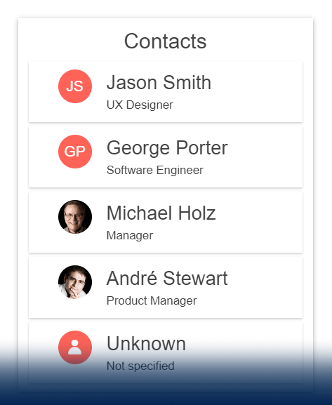 Blazor Avatar Component | Telerik UI for Blazor Blazor Avatar Component | Telerik UI for Blazor