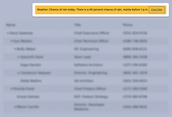 Blazor Notification Component | Telerik UI for Blazor Blazor Notification Component | Telerik UI for Blazor