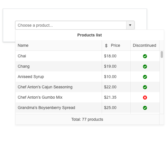 Blazor Multicolumncombobox Ui Component Telerik Ui For Blazor