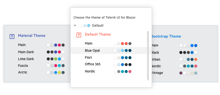 Get Started with Blazor REPL - Blazor Playground & Testing | Telerik ... Get Started with Blazor REPL - Blazor Playground & Testing | Telerik ...