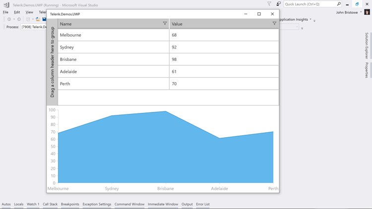 Getting Started with Telerik UI for UWP Getting Started with Telerik UI for UWP