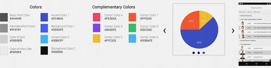 New Predefined Theme And Datagrid In Telerik Ui For Xamarin