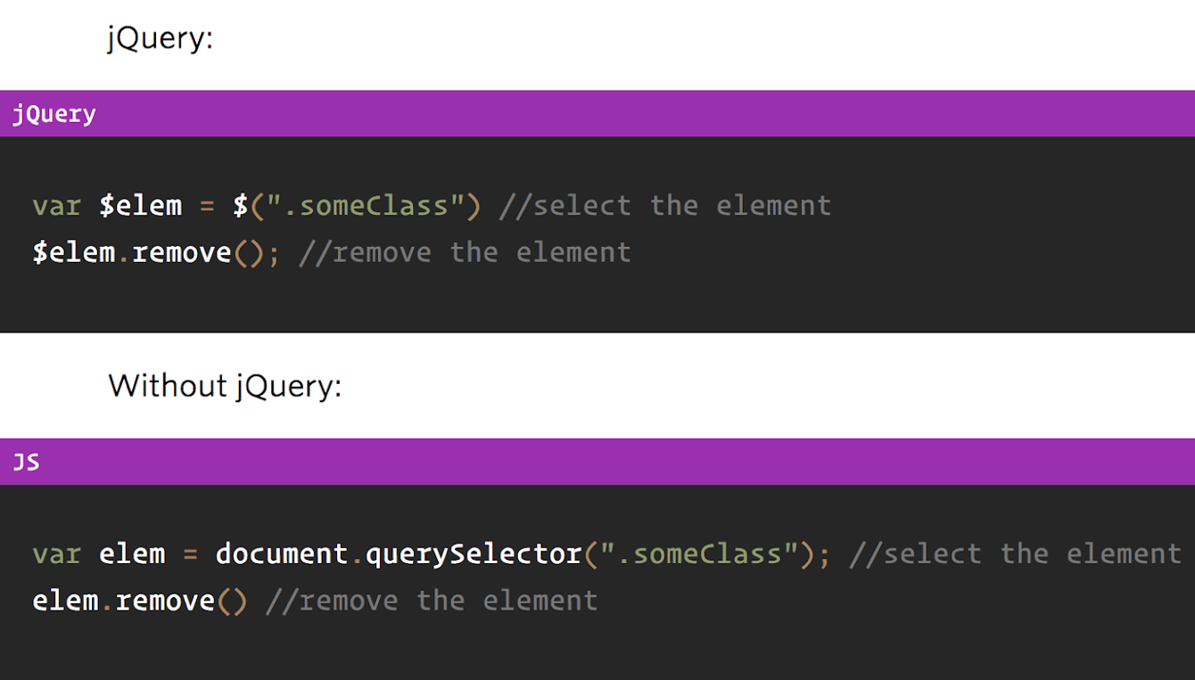 React, Ember, and jQuery Reviewed and Looking Forward