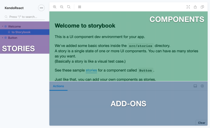 Ui Component Development With Storybook And Kendoreact
