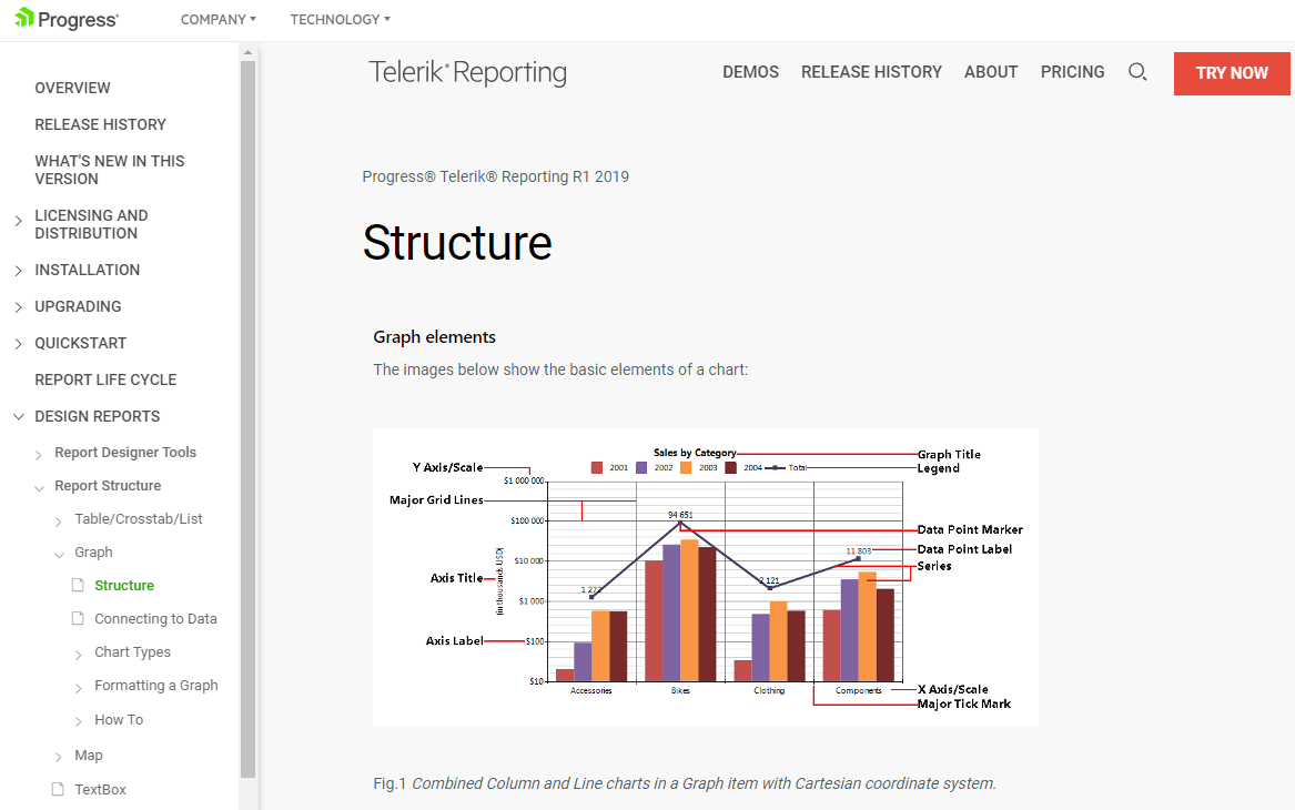 Whats New In Telerik Reporting And Report Server R1 2019