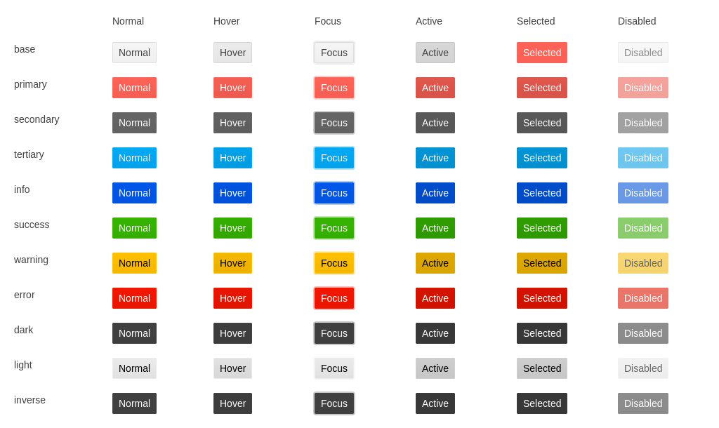 Improvements Coming to Telerik and Kendo UI Themes in 2022 Improvements Coming to Telerik and Kendo UI Themes in 2022