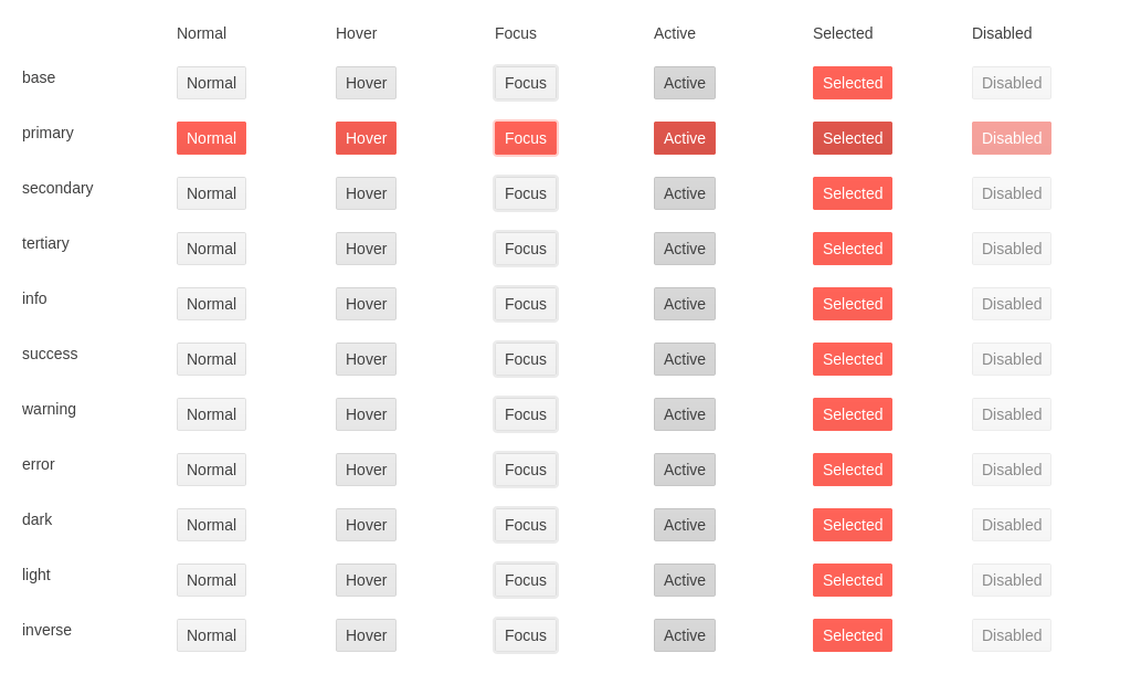 Improvements Coming to Telerik and Kendo UI Themes in 2022 Improvements Coming to Telerik and Kendo UI Themes in 2022