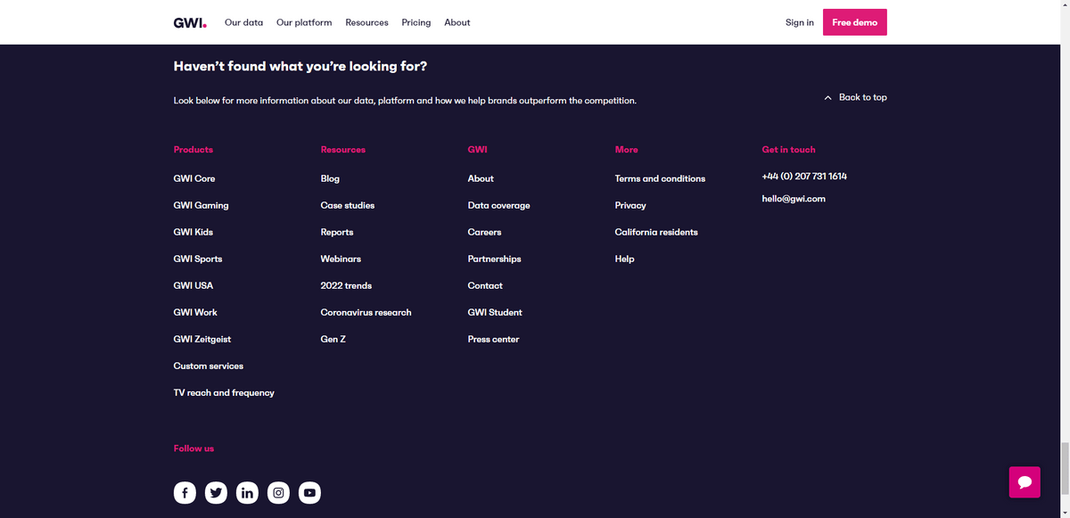 The Do’s and Don’ts of What To Put in the Website Footer The Do’s and Don’ts of What To Put in the Website Footer
