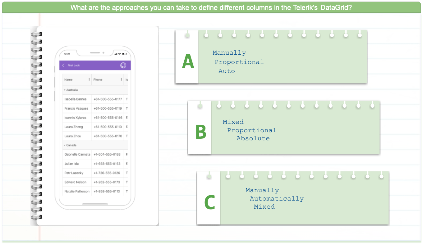 .NET MAUI Challenge 4: Telerik DataGrid .NET MAUI Challenge 4: Telerik DataGrid