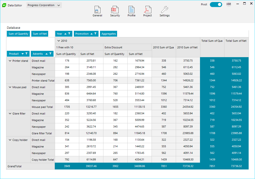What’s New in Telerik Desktop & Mobile with R1 2023 What’s New in Telerik Desktop & Mobile with R1 2023