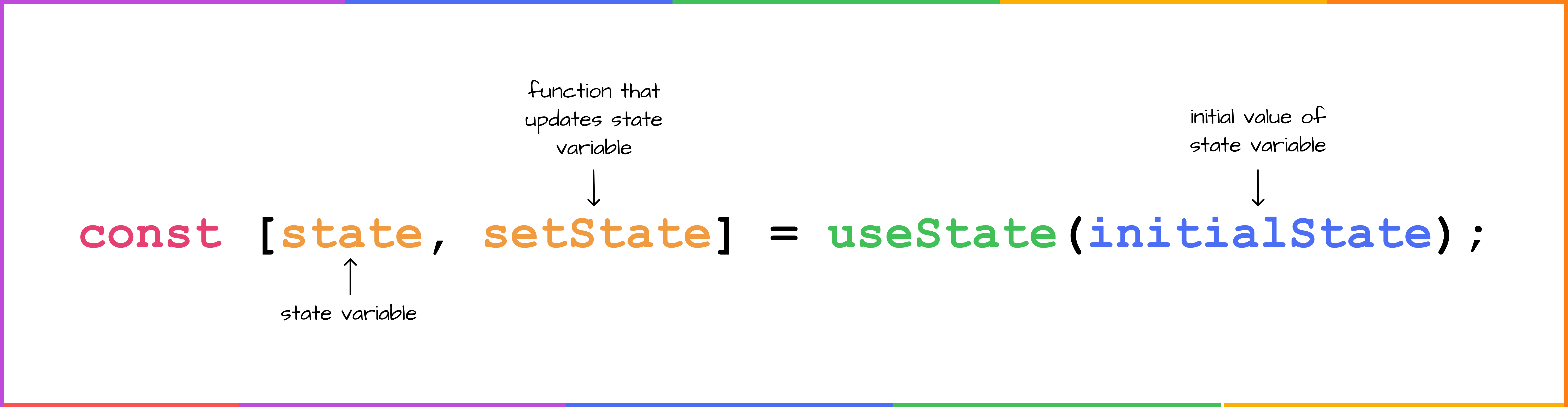 The React useReducer Hook The React useReducer Hook