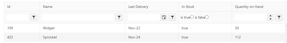 Customizing Filtering in the Telerik UI for ASP.NET MVC Grid Customizing Filtering in the Telerik UI for ASP.NET MVC Grid