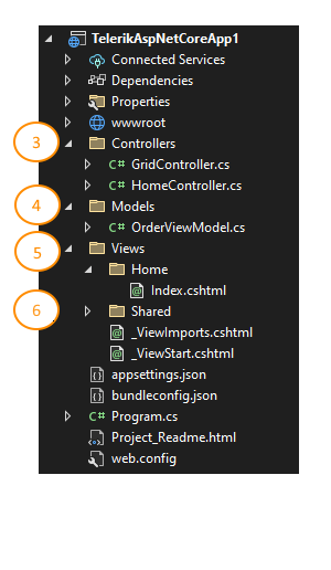 How To Migrate Telerik Ui For Aspnet Mvc To Aspnet Core
