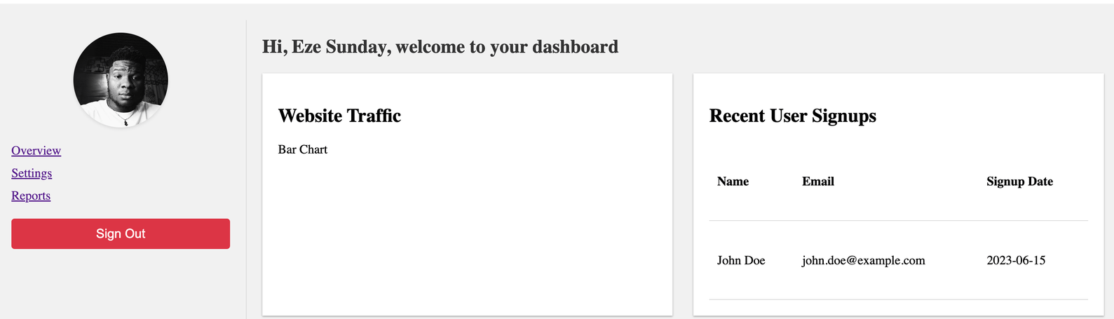 Implementing Sso In Vuejs With Nuxt Auth And Github