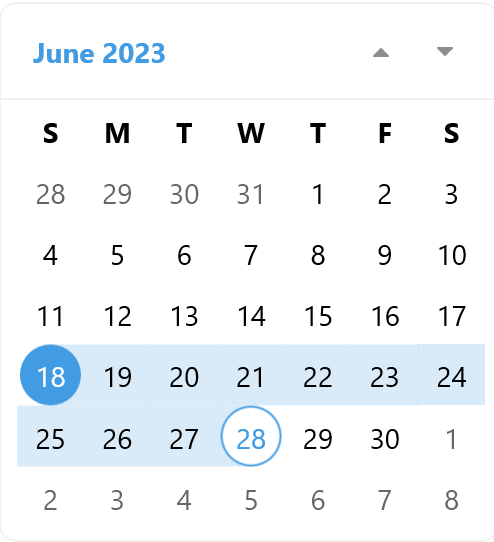 Telerik Maui Calendar Feature Rich And Customizable