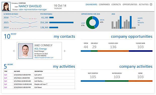 Scalable Line-of-Business Enterprise WPF Apps with Telerik Scalable Line-of-Business Enterprise WPF Apps with Telerik