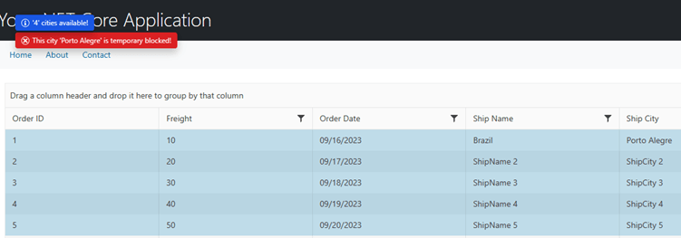 Add A Context Menu To Your Telerik Ui For Aspnet Core Grid