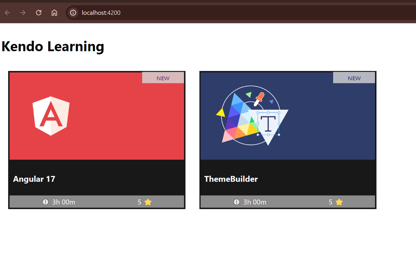 Dynamic, Flexible Components with Angular Content Projection Dynamic, Flexible Components with Angular Content Projection