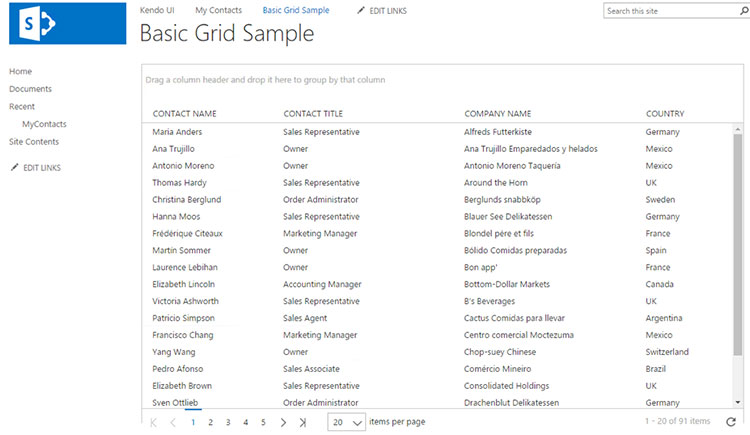 Kendo Ui In Sharepoint Online Pt 3 Referencing Kendo Ui Telerik Blogs