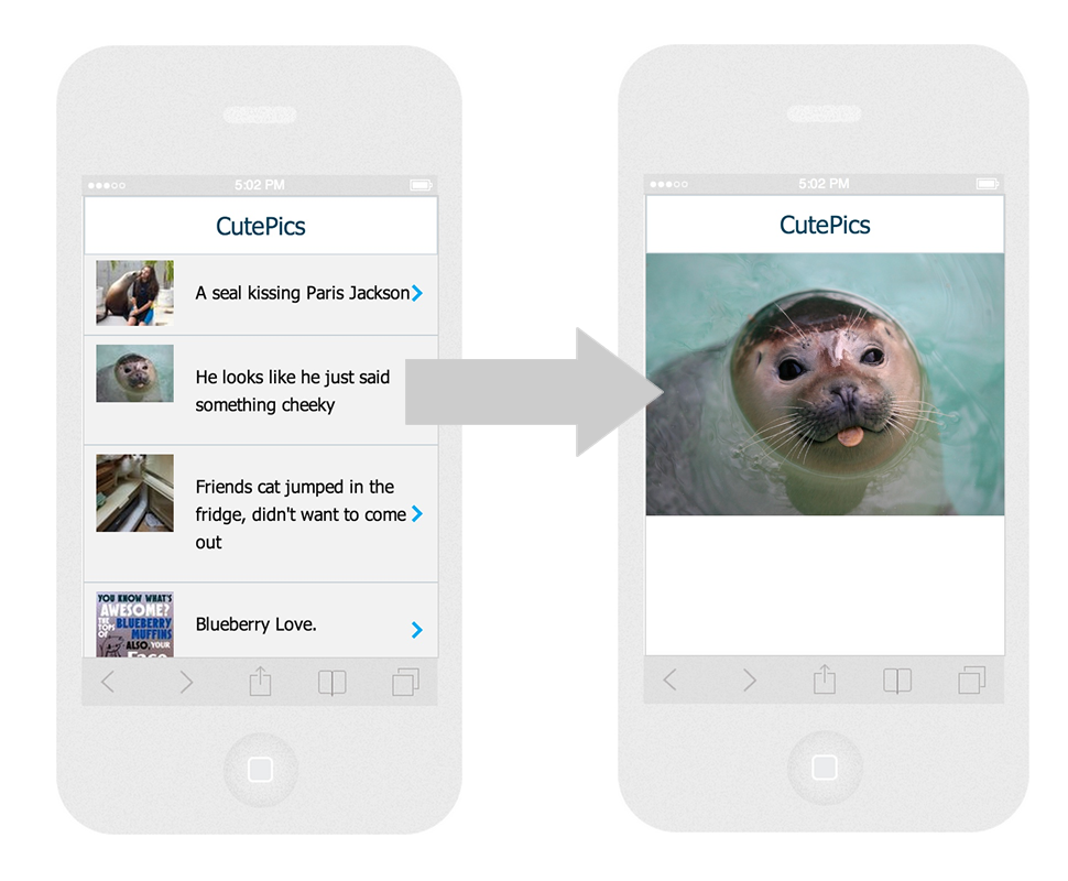 Announcing Support For Kendo Ui Mobile With Angularjs Telerik Blogs