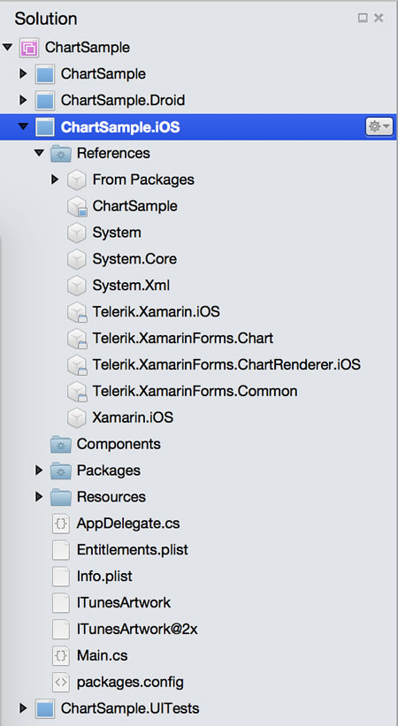 Enhance Your Xamarin.Forms Apps with Charts - Telerik Blogs Enhance Your Xamarin.Forms Apps with Charts - Telerik Blogs
