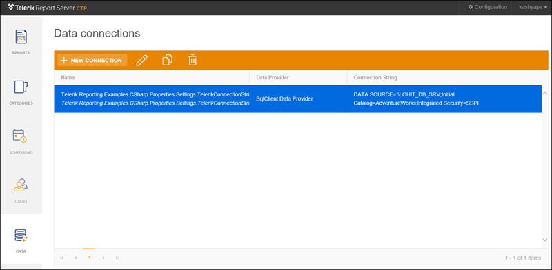 Getting Started With Telerik Report Server Community Technology