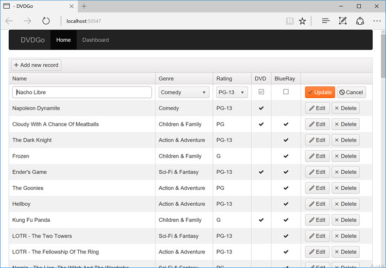 Working With Aspnet Core And Data Grids Telerik Blogs