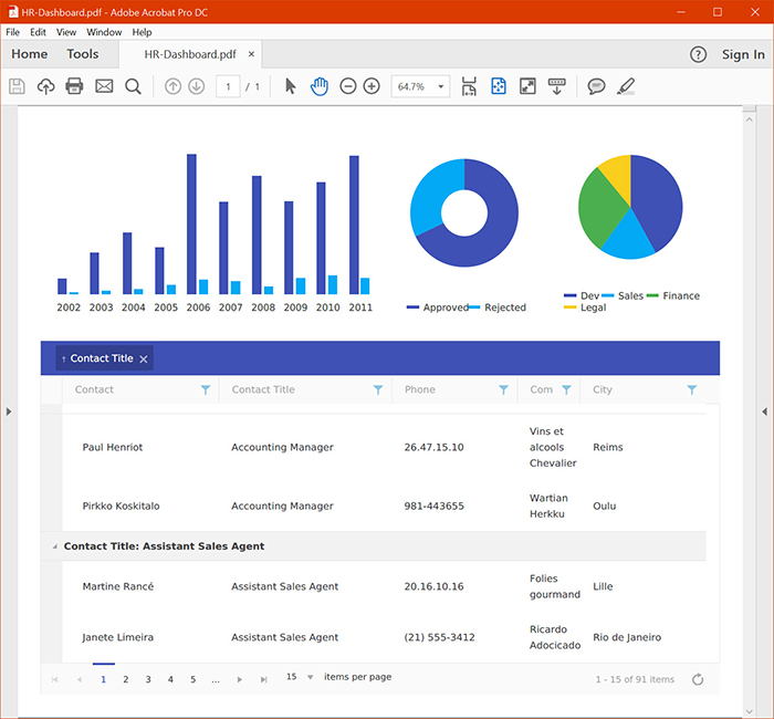 5 Ways To Export From Asp To Word And Pdf Files Telerik Blogs