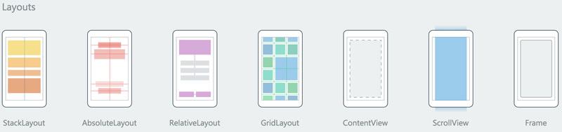 Enhance Your Xamarin.Forms Apps with Charts - Telerik Blogs Enhance Your Xamarin.Forms Apps with Charts - Telerik Blogs