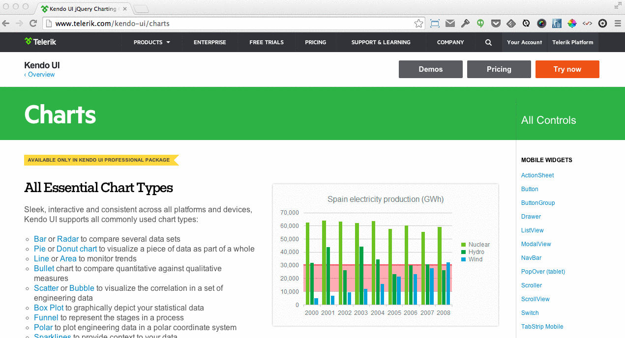 12 Extensions And Apps That Fill The Gaps In Chrome Devtools Telerik Blogs