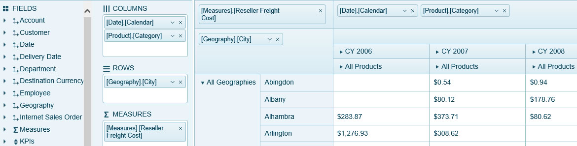 Adding A Pivot Table To Html5 Apps Telerik Blogs
